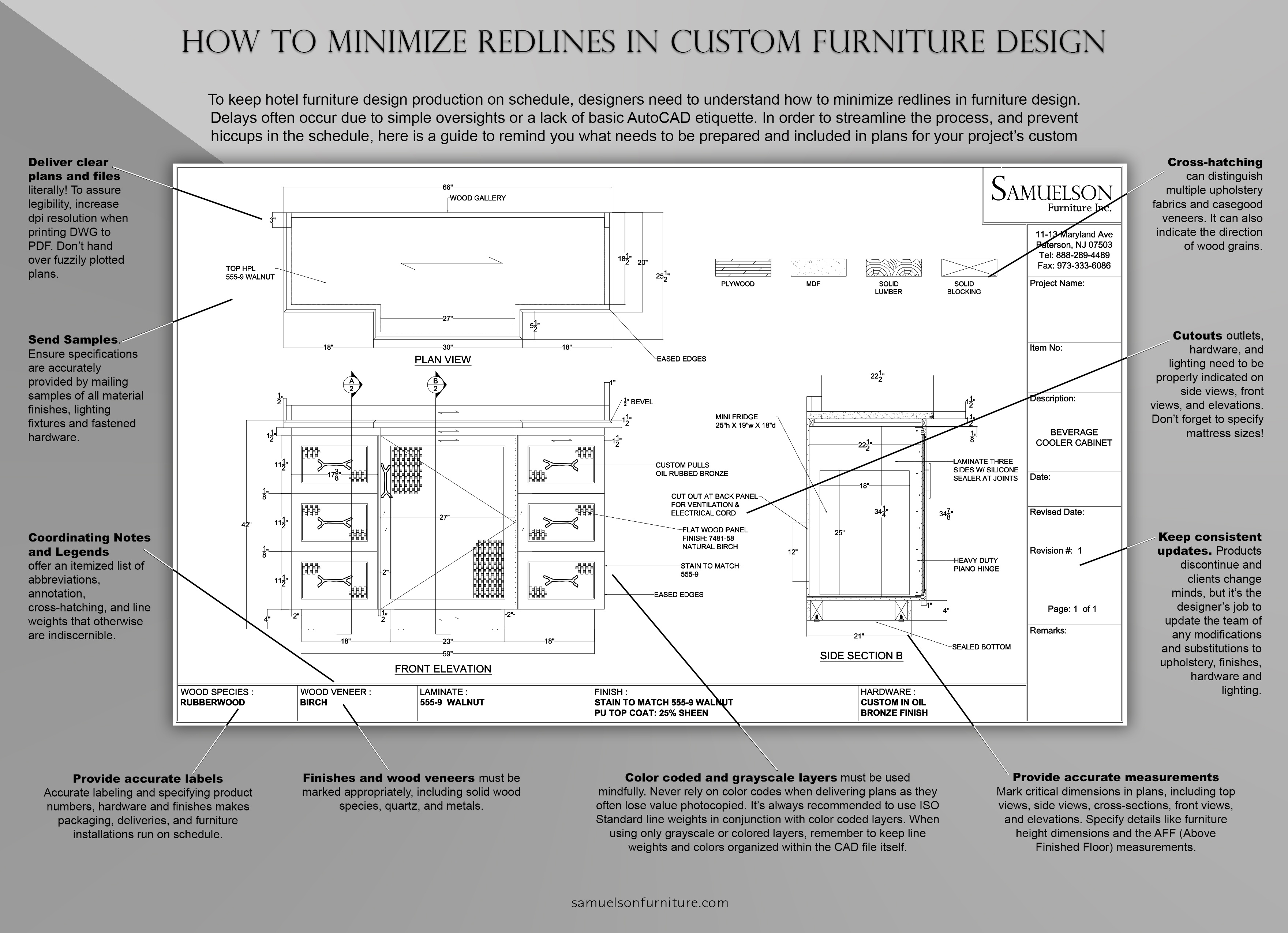 Reducing Redlines In Custom Furniture Design- FACT SHEET